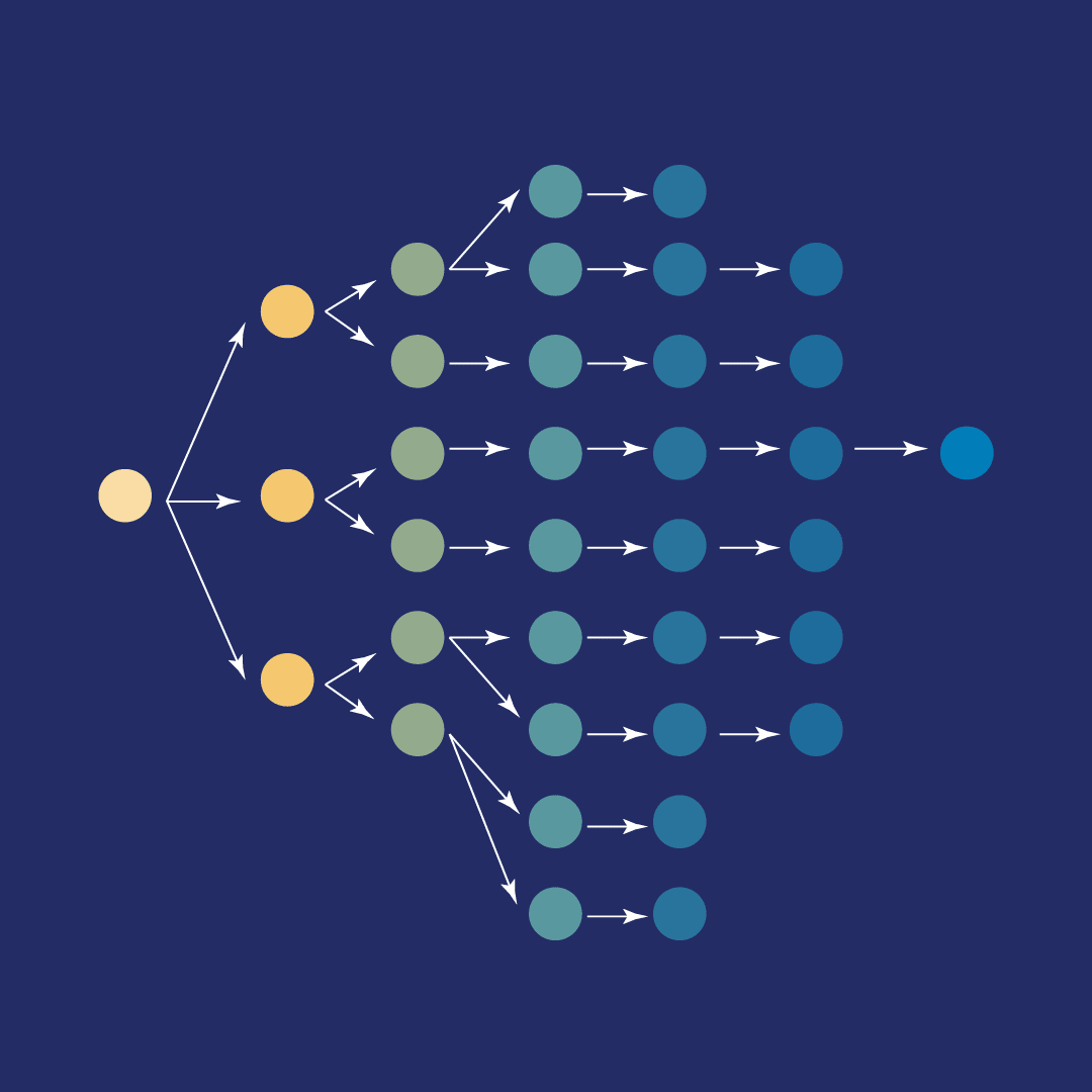 Research - Emory Alliance for Vaccine Epidemiology